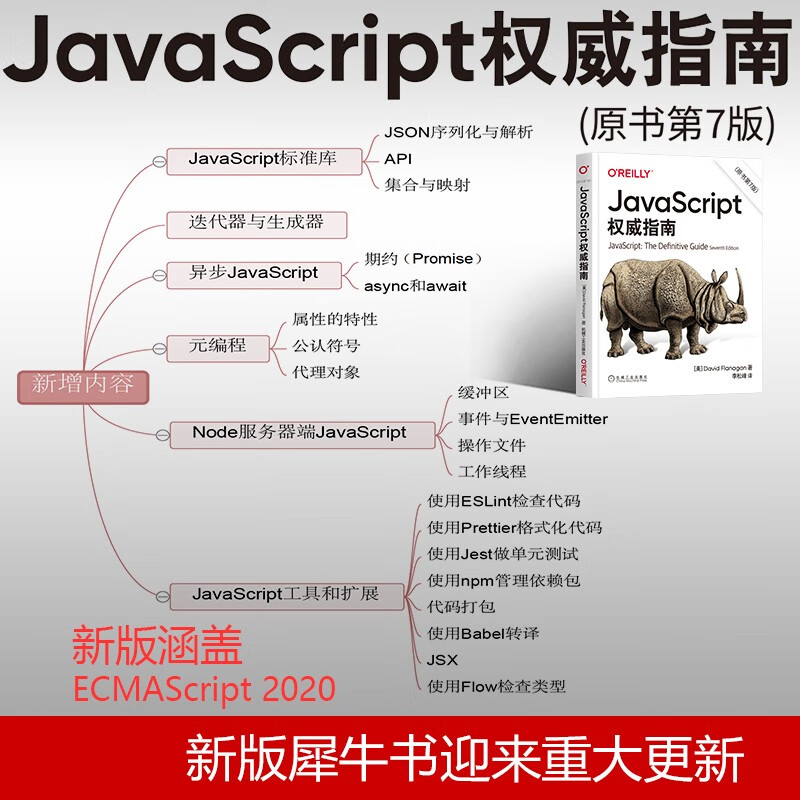 Javascript Split 方法用法详解