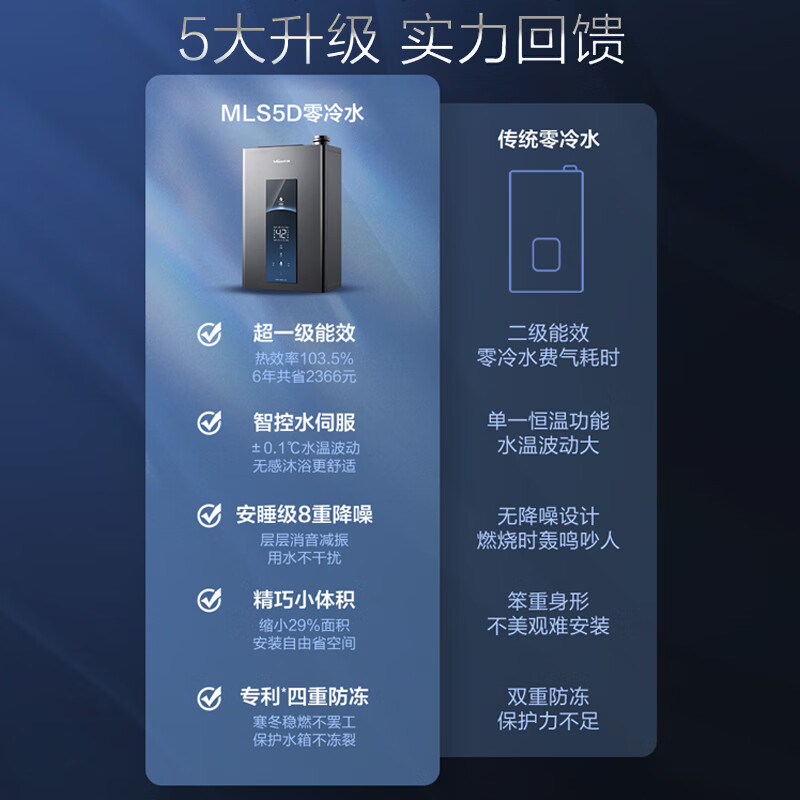 热水器选万和好还是飞利浦更好些？从多个维度进行深入剖析